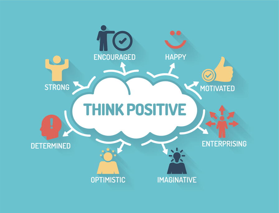 Positive Mental Attitude Positive Mental Attitude